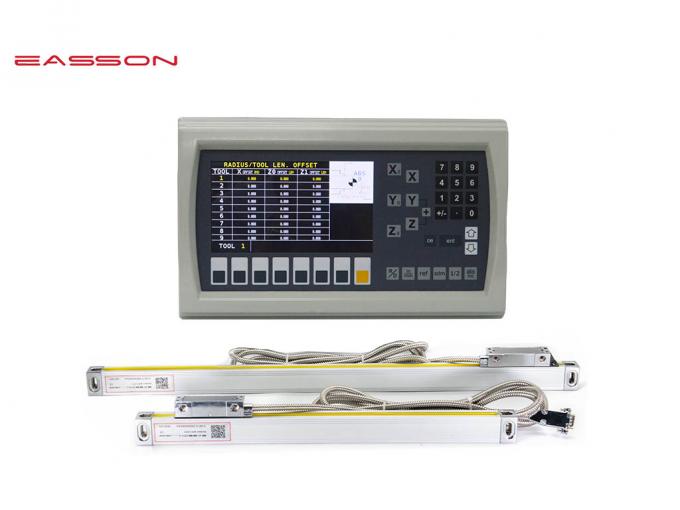 Easson Absolute Linear Scale