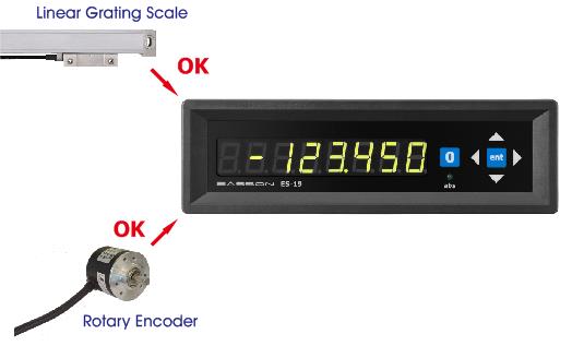 Easson DRO Glass Scale Linear Encoder