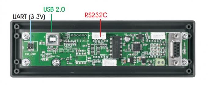 Easson DRO Glass Scale Linear Encoder